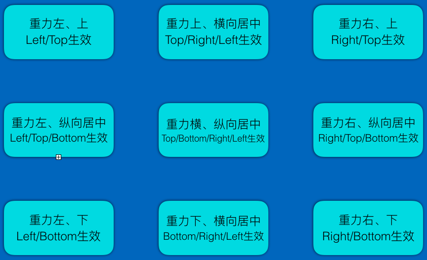 Lua基础布局简介 Step1 · momotech/MLN Wiki · GitHub